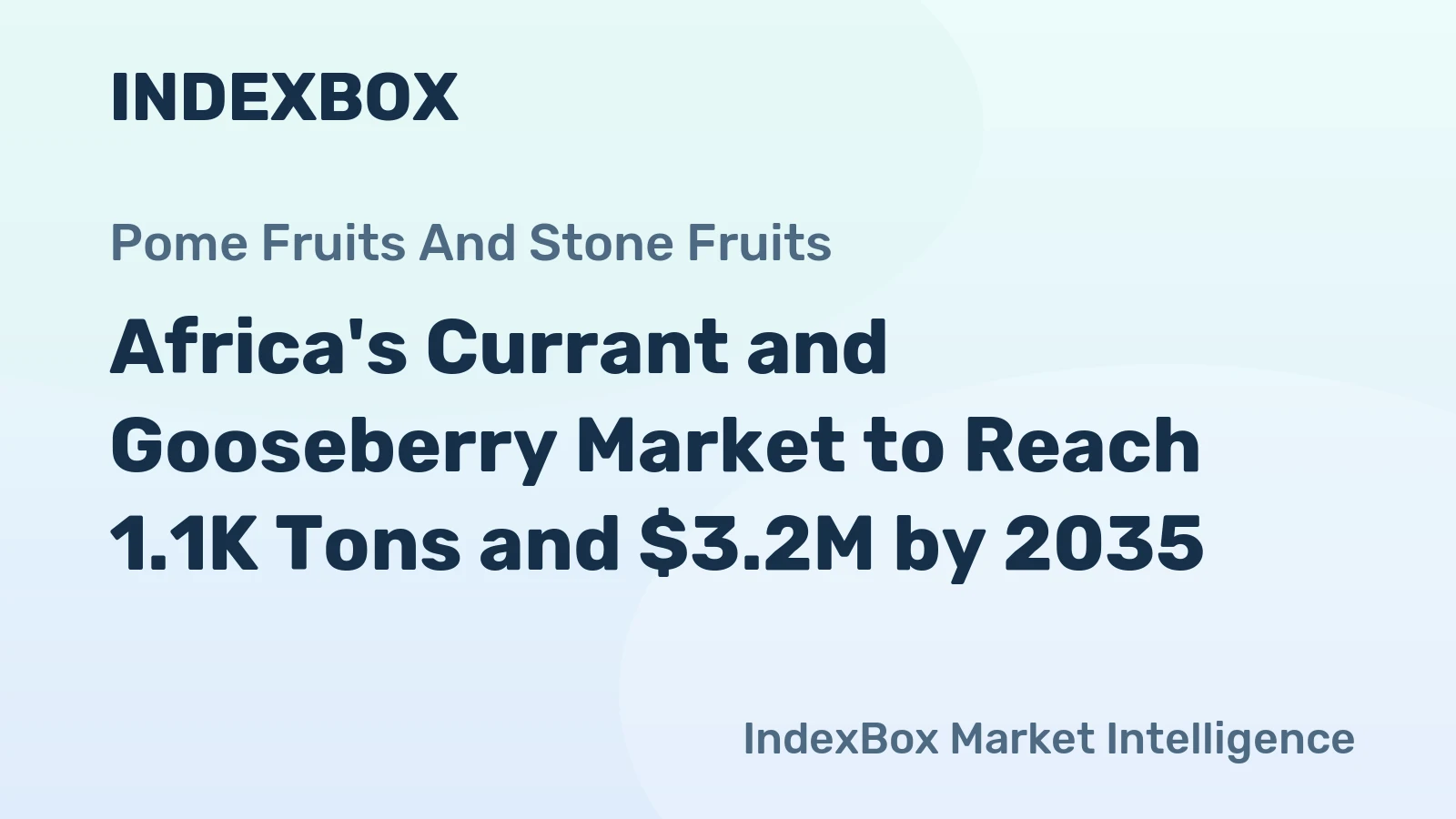 Africa's Currant and Gooseberry Market to Reach 1.1K Tons and $3.2M by 2035