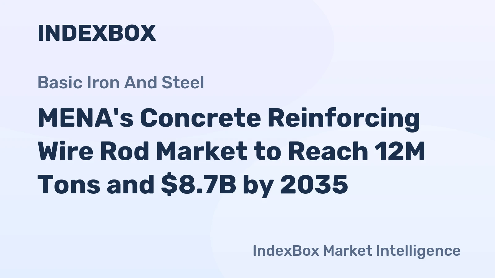 MENA's Concrete Reinforcing Wire Rod Market to Reach 12M Tons and $8.7B by 2035