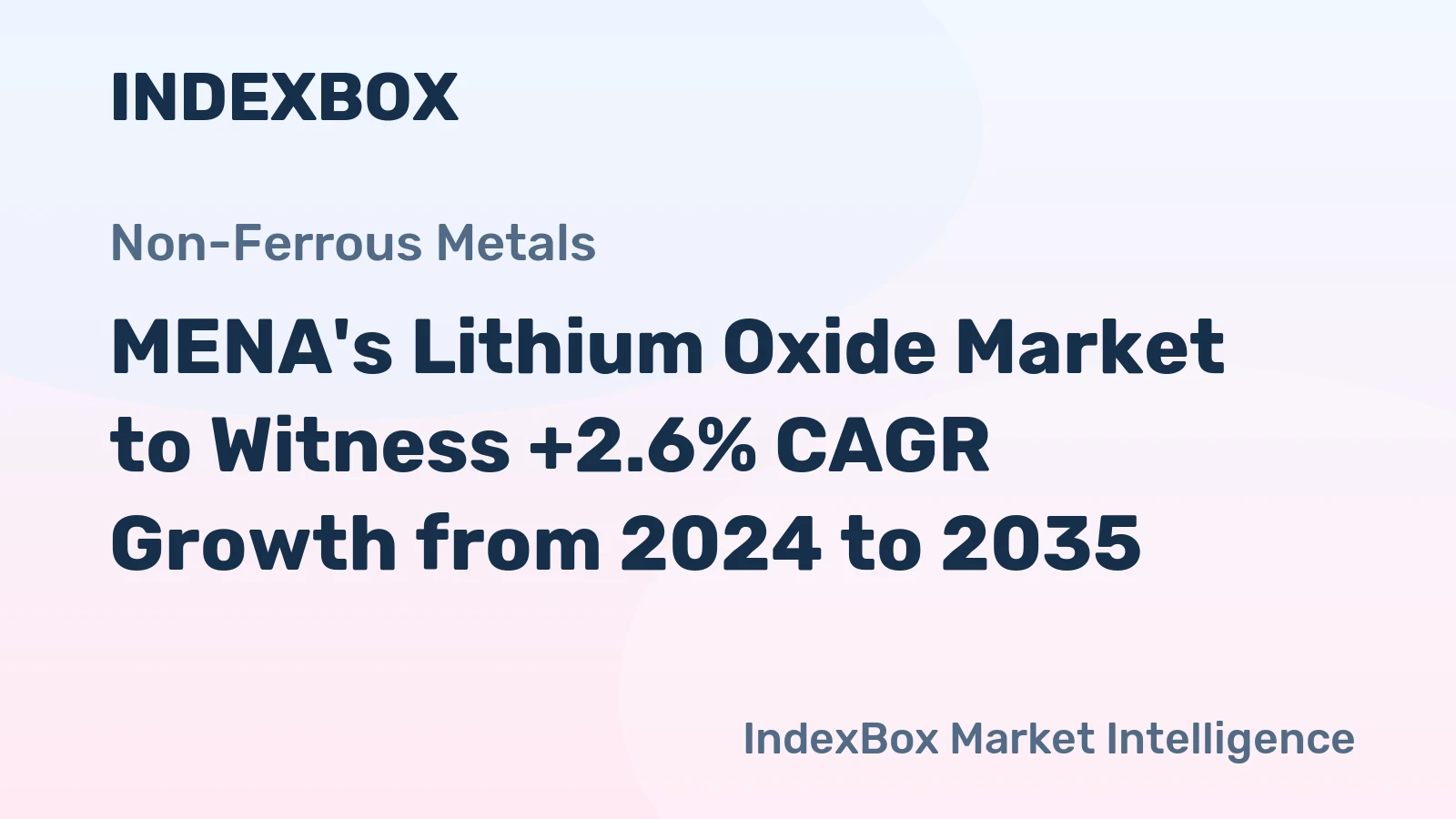MENA's Lithium Oxide Market to Witness +2.6% CAGR Growth from 2024 to 2035