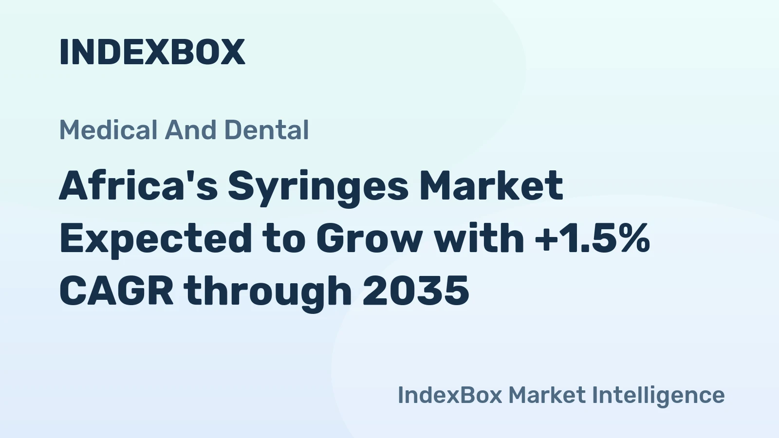 Africa's Syringes Market Expected to Grow with +1.5% CAGR through 2035