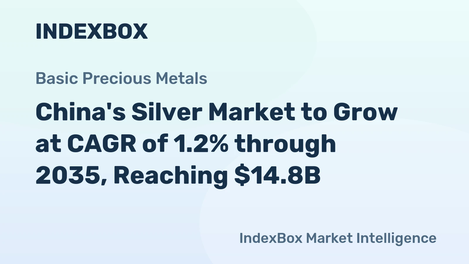 China's Silver Market to Grow at CAGR of 1.2% through 2035, Reaching $14.8B