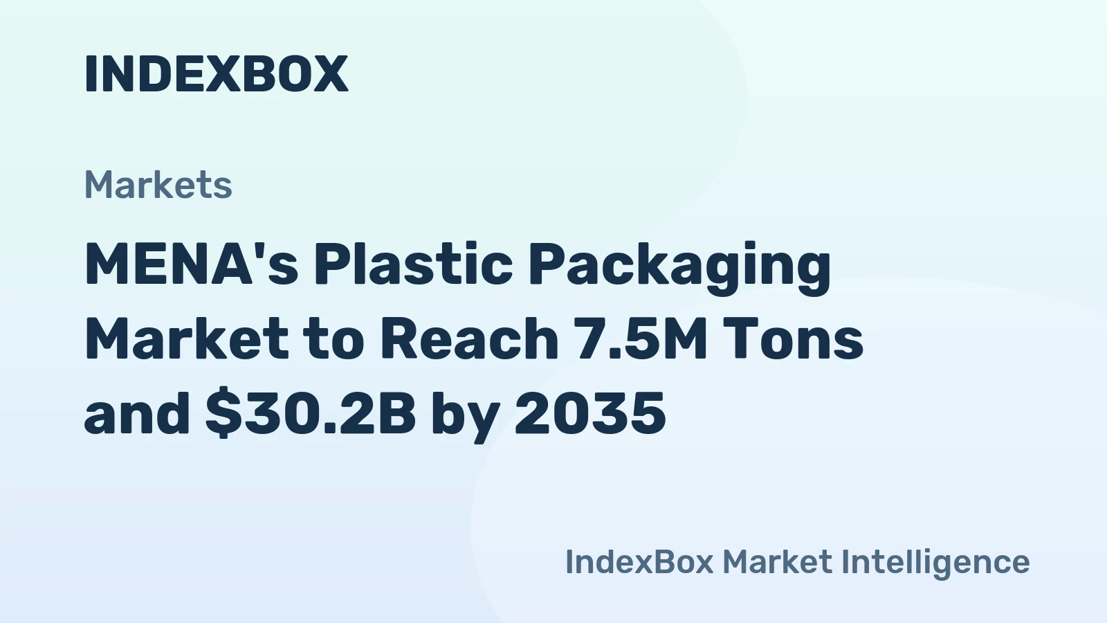 MENA's Plastic Packaging Market to Reach 7.5M Tons and $30.2B by 2035