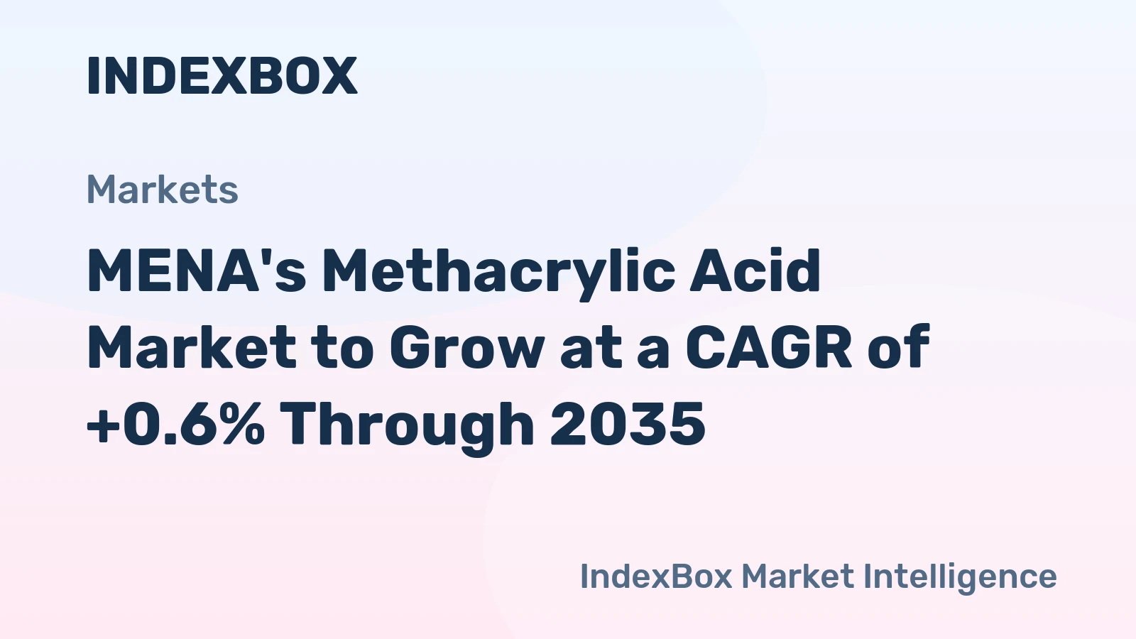 MENA's Methacrylic Acid Market to Grow at a CAGR of +0.6% Through 2035
