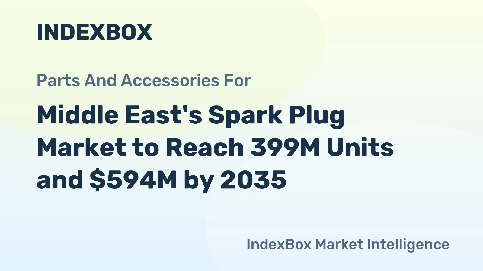 Middle East's Spark Plug Market to Reach 399M Units and $594M by 2035