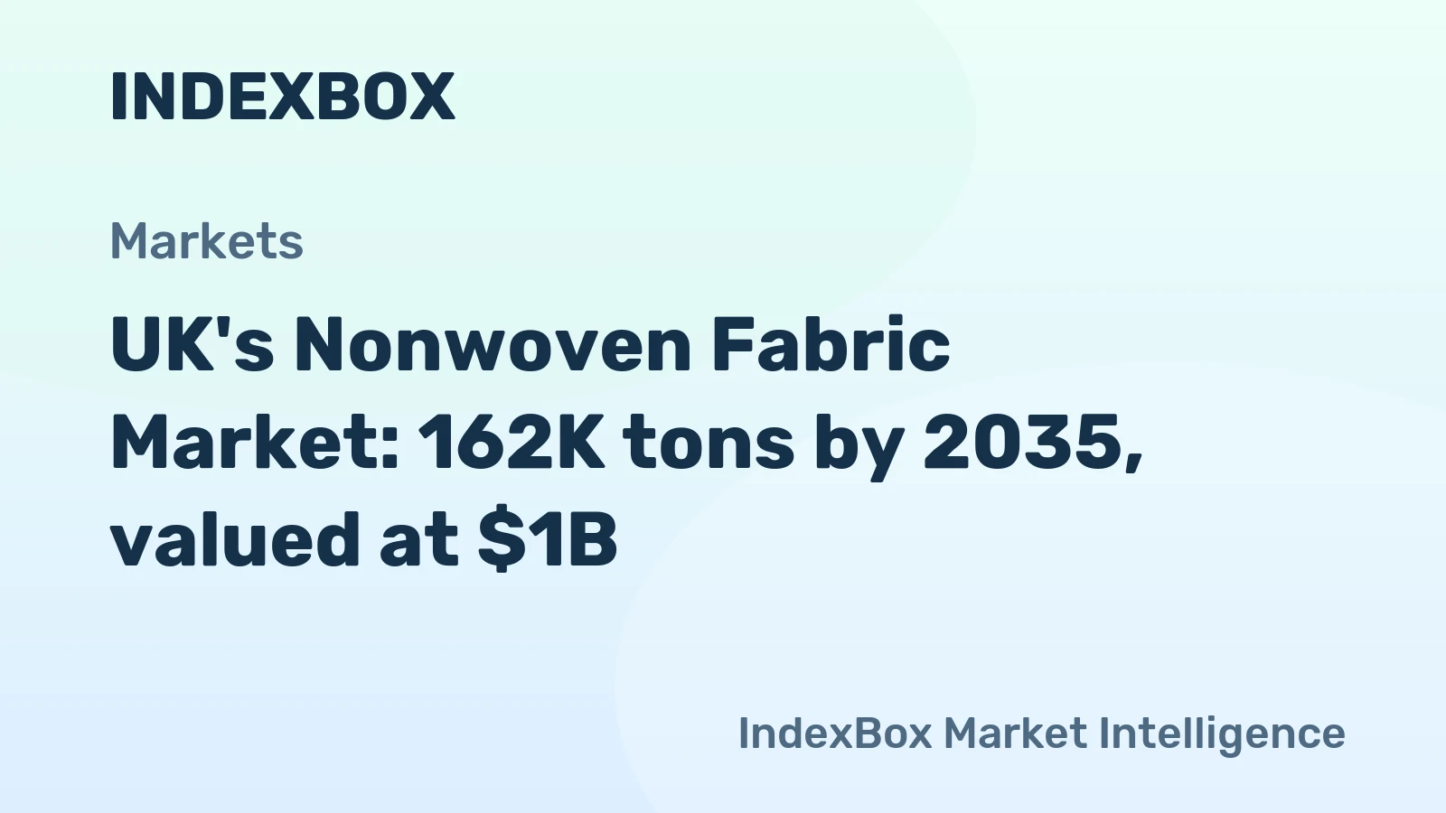 UK's Nonwoven Fabric Market: 162K tons by 2035, valued at $1B