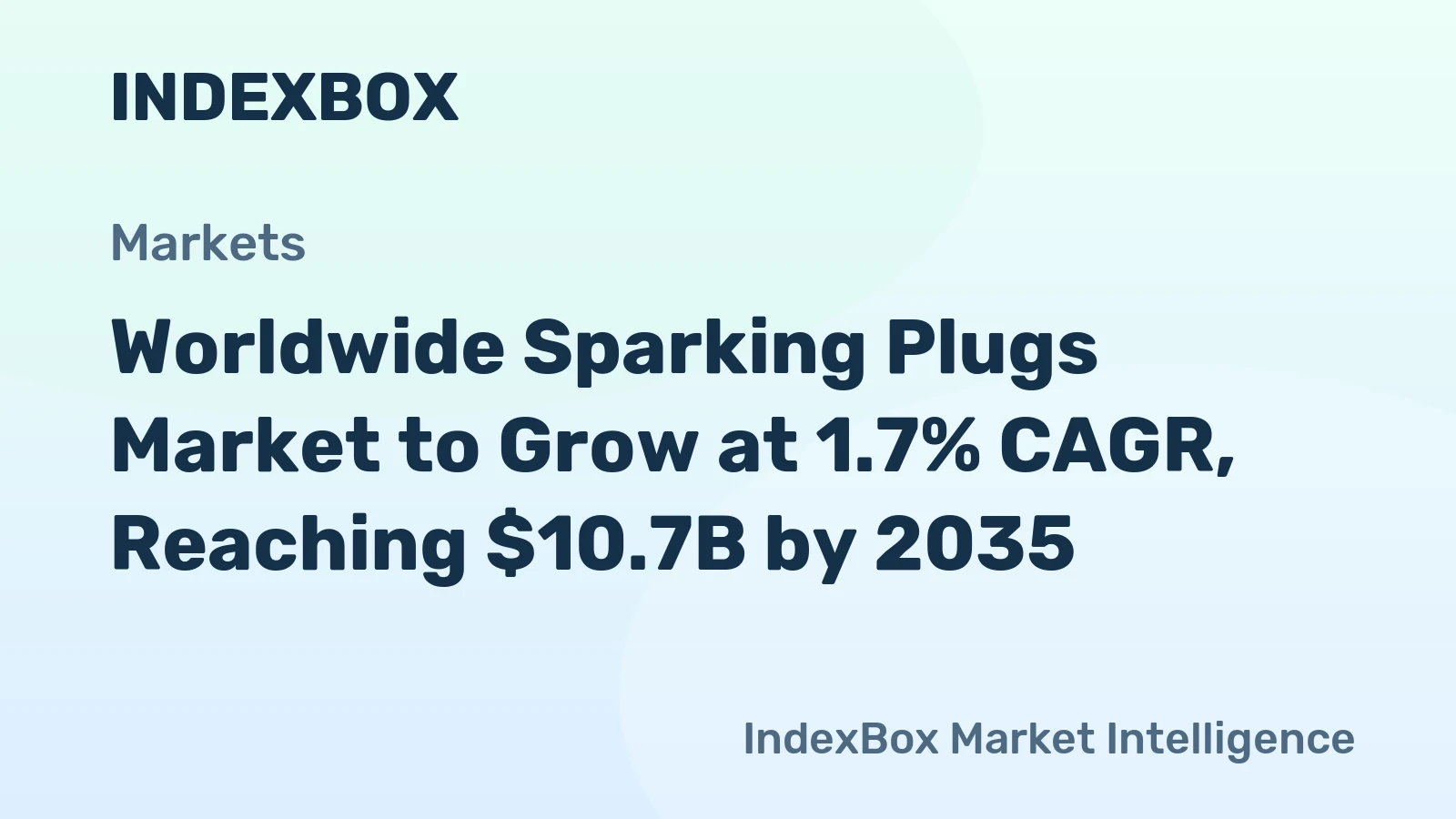 Worldwide Sparking Plugs Market to Grow at 1.7% CAGR, Reaching $10.7B by 2035