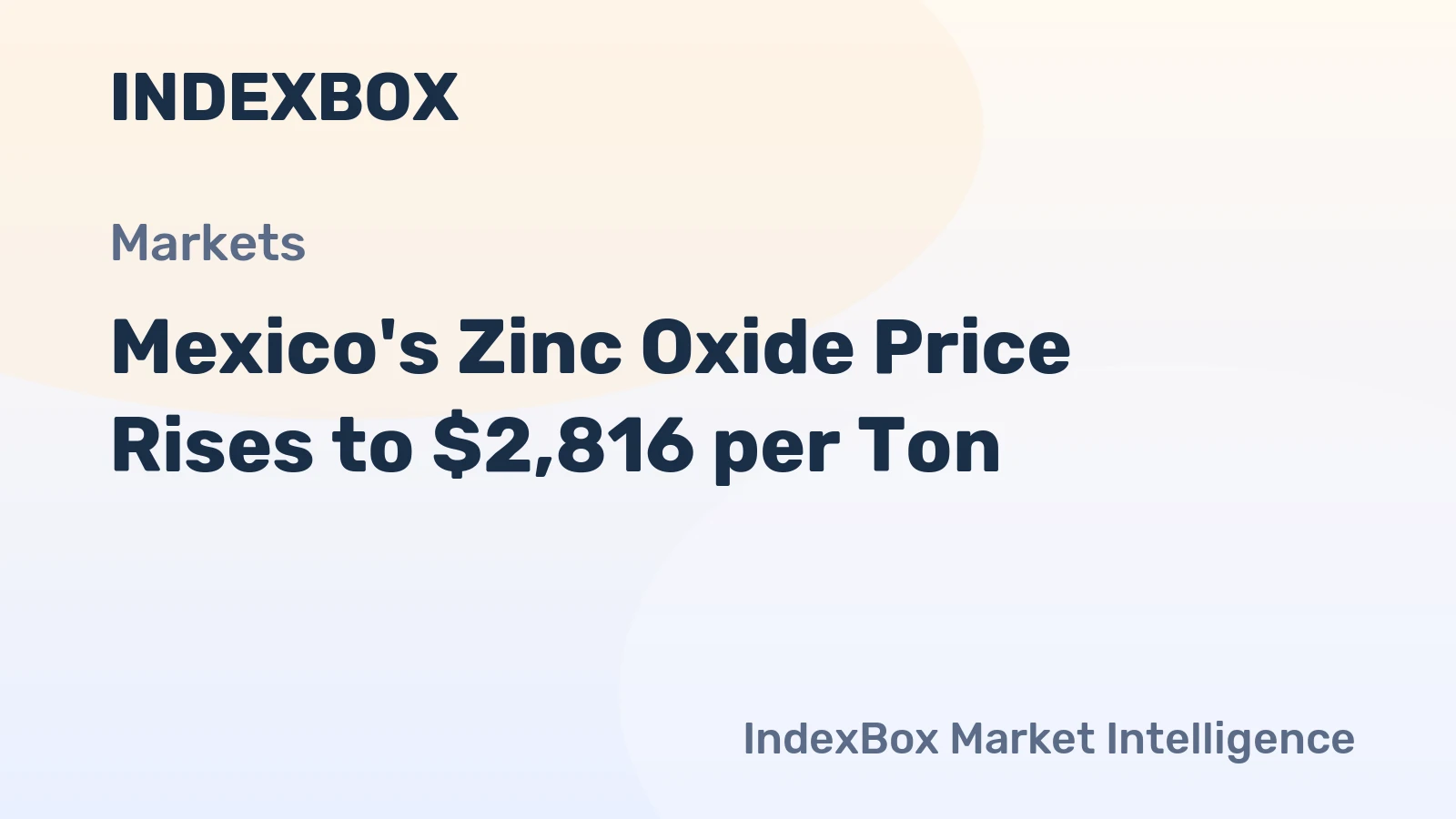 Mexico's Zinc Oxide Price Rises to $2,816 per Ton