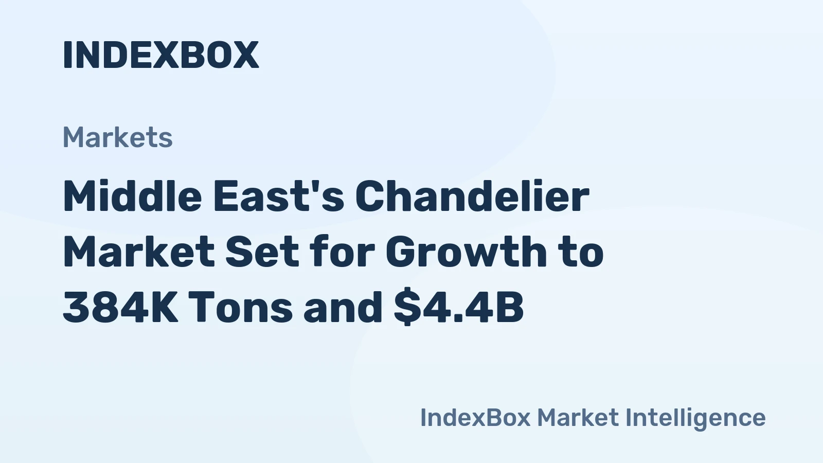 Middle East's Chandelier Market Set for Growth to 384K Tons and $4.4B