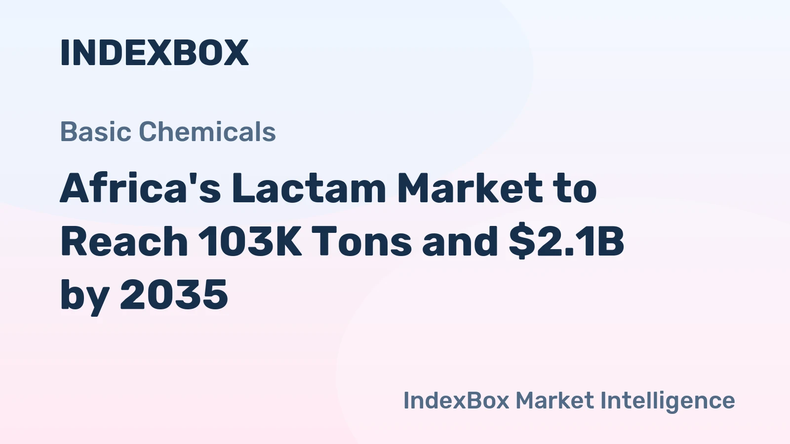 Africa's Lactam Market to Reach 103K Tons and $2.1B by 2035