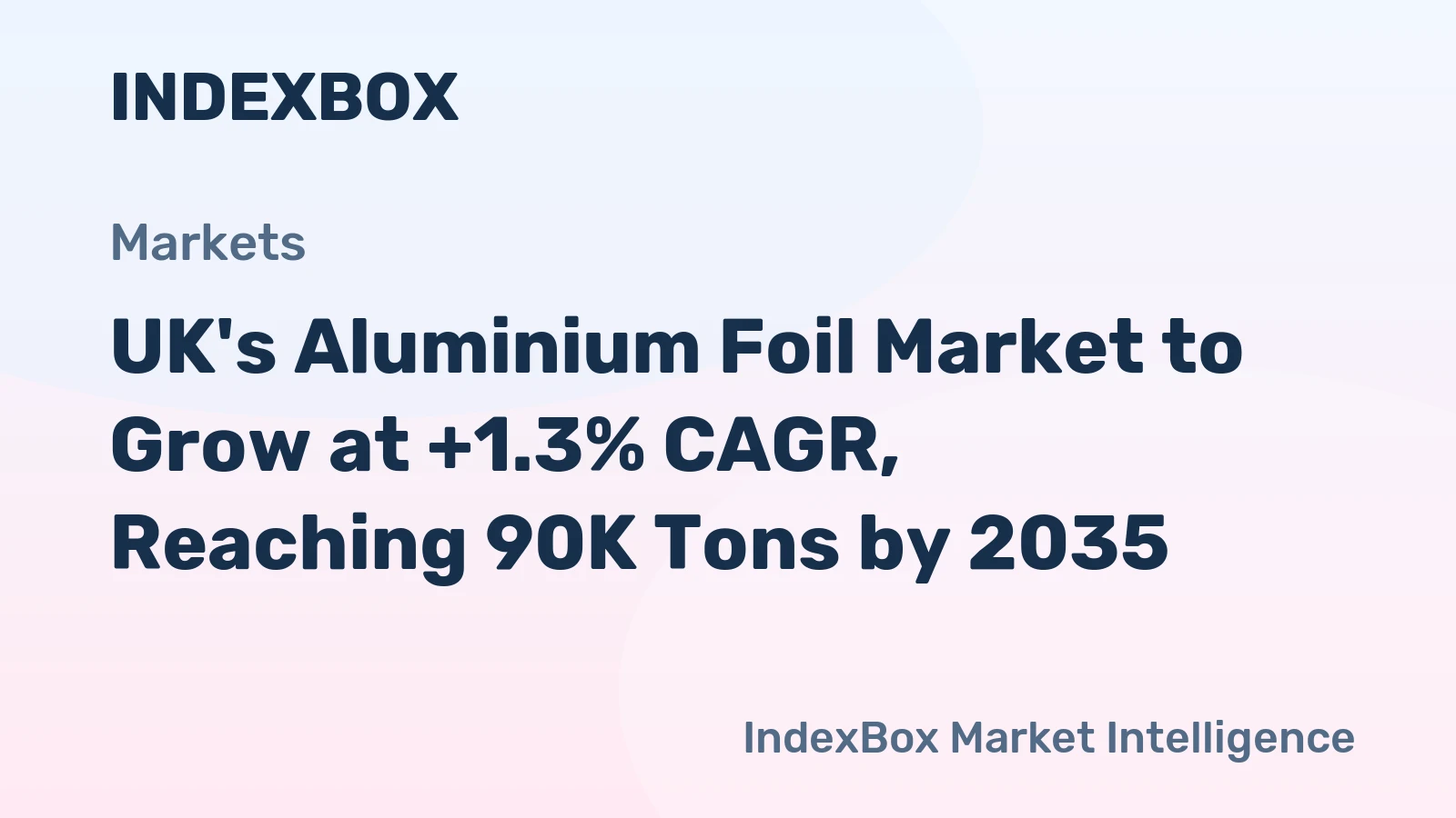 UK's Aluminium Foil Market to Grow at +1.3% CAGR, Reaching 90K Tons by 2035
