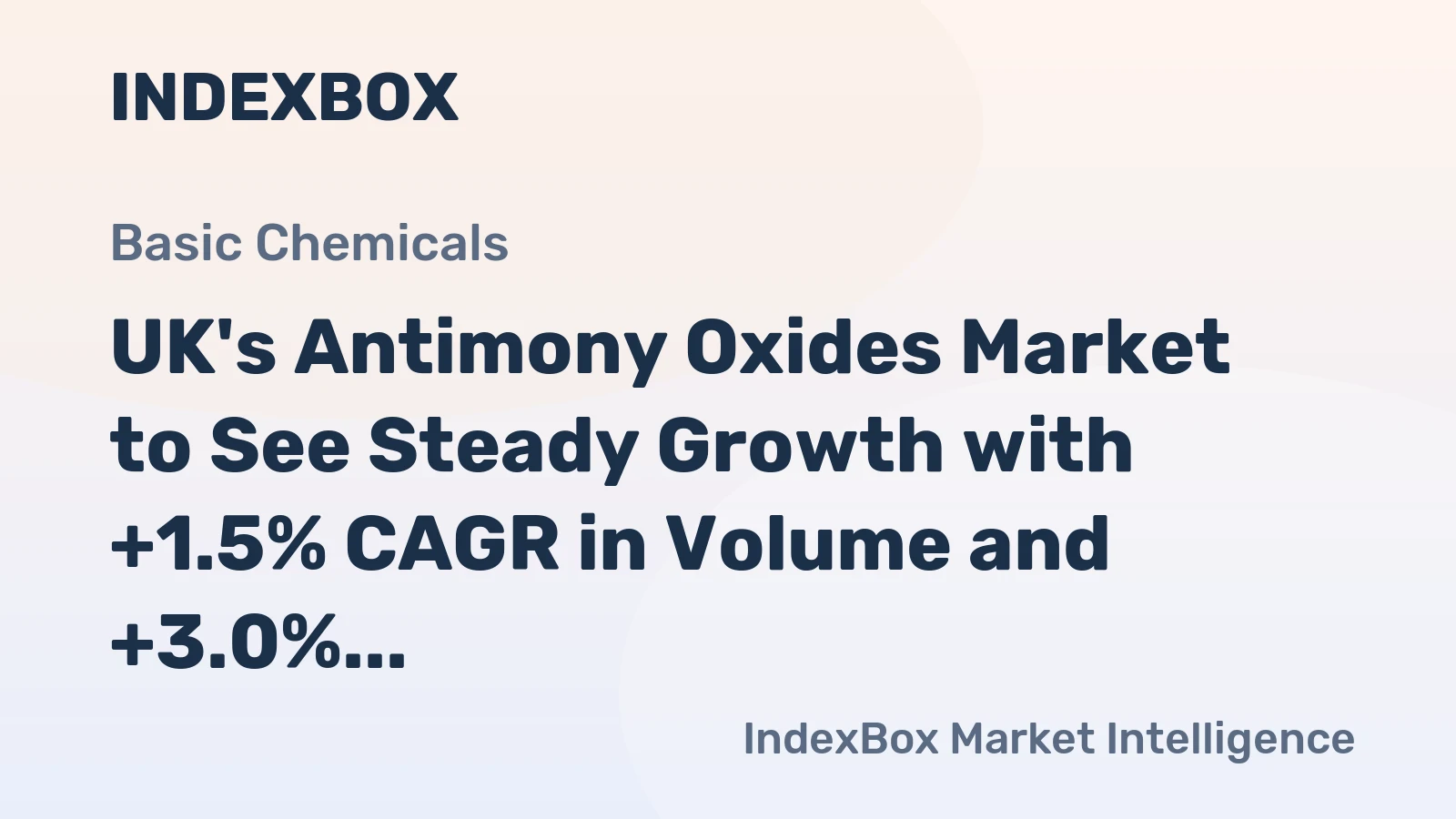 UK's Antimony Oxides Market to See Steady Growth with +1.5% CAGR in Volume and +3.0% CAGR in Value from 2024 to 2035