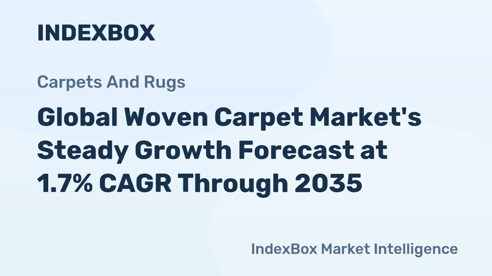 Global Woven Carpet Market's Steady Growth Forecast at 1.7% CAGR Through 2035