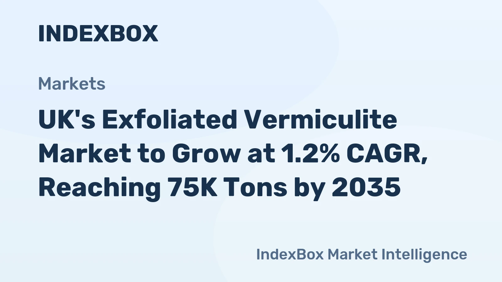 UK's Exfoliated Vermiculite Market to Grow at 1.2% CAGR, Reaching 75K Tons by 2035