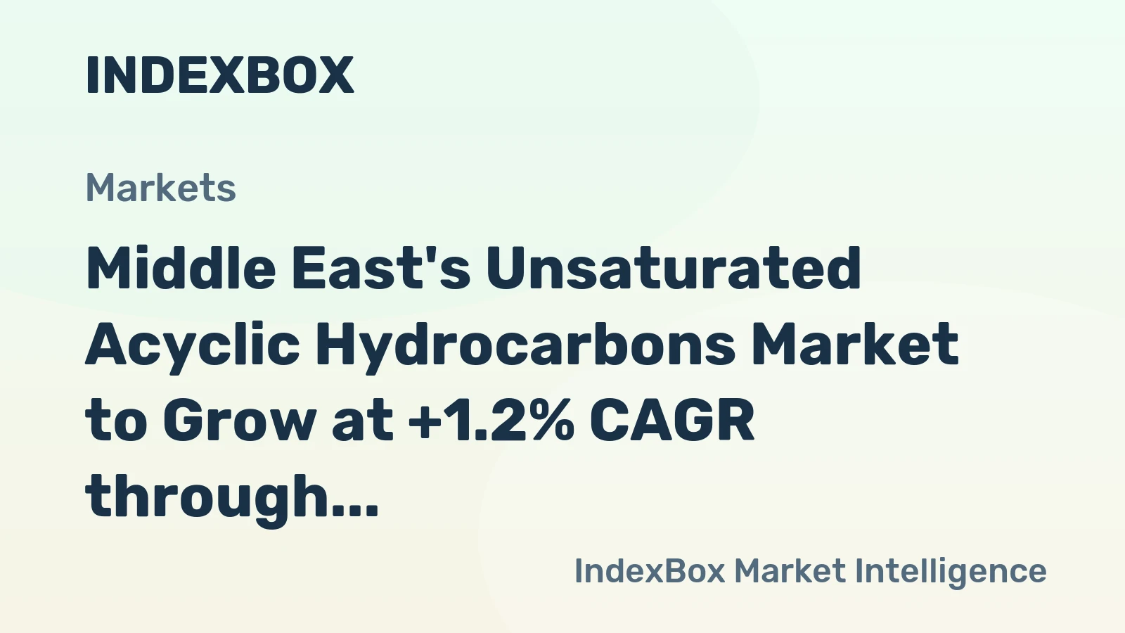Middle East's Unsaturated Acyclic Hydrocarbons Market to Grow at +1.2% CAGR through 2035