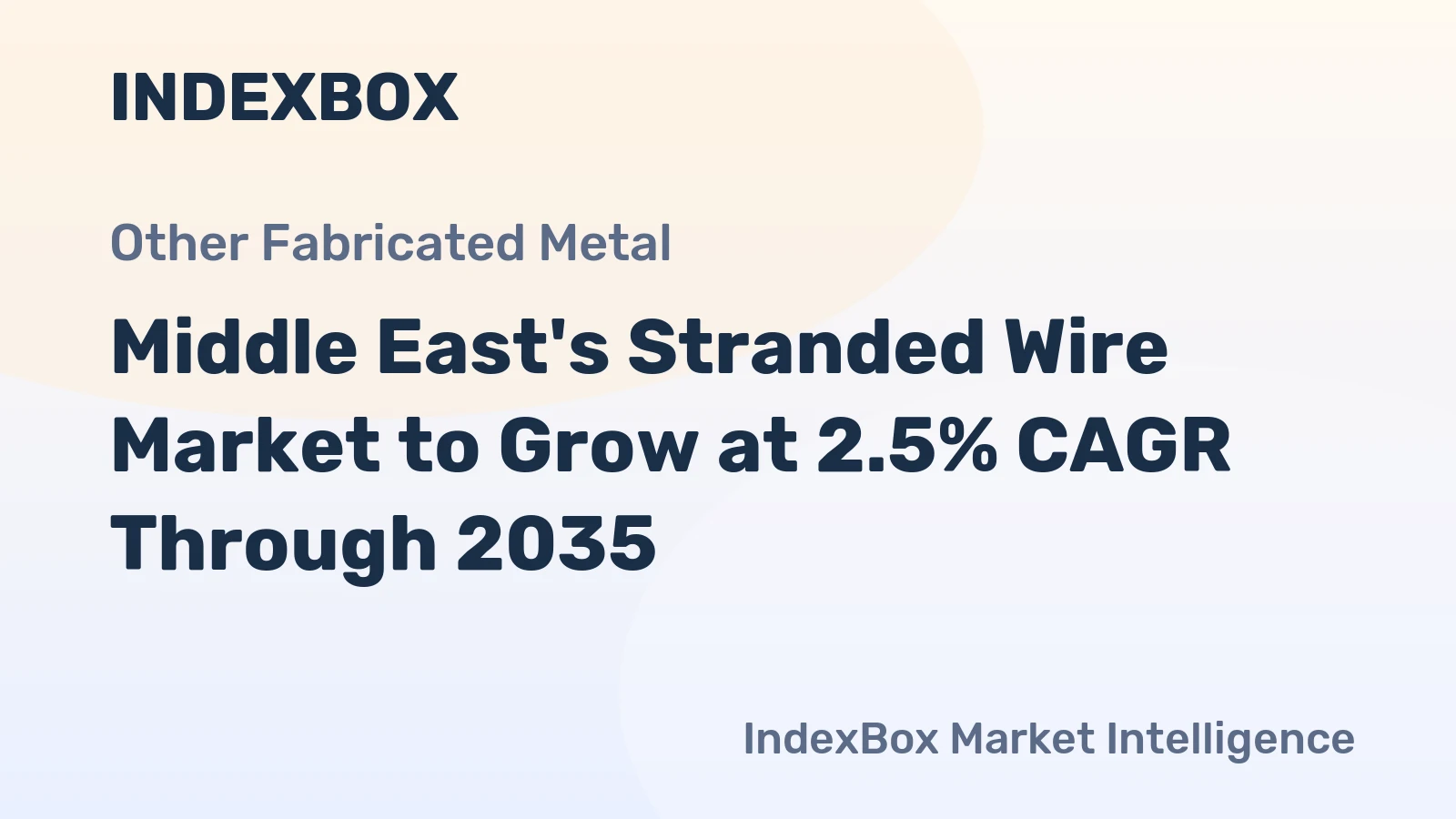 Middle East's Stranded Wire Market to Grow at 2.5% CAGR Through 2035
