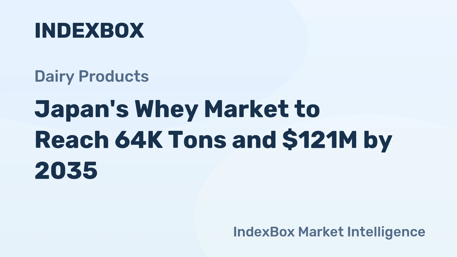 Japan's Whey Market to Reach 64K Tons and $121M by 2035