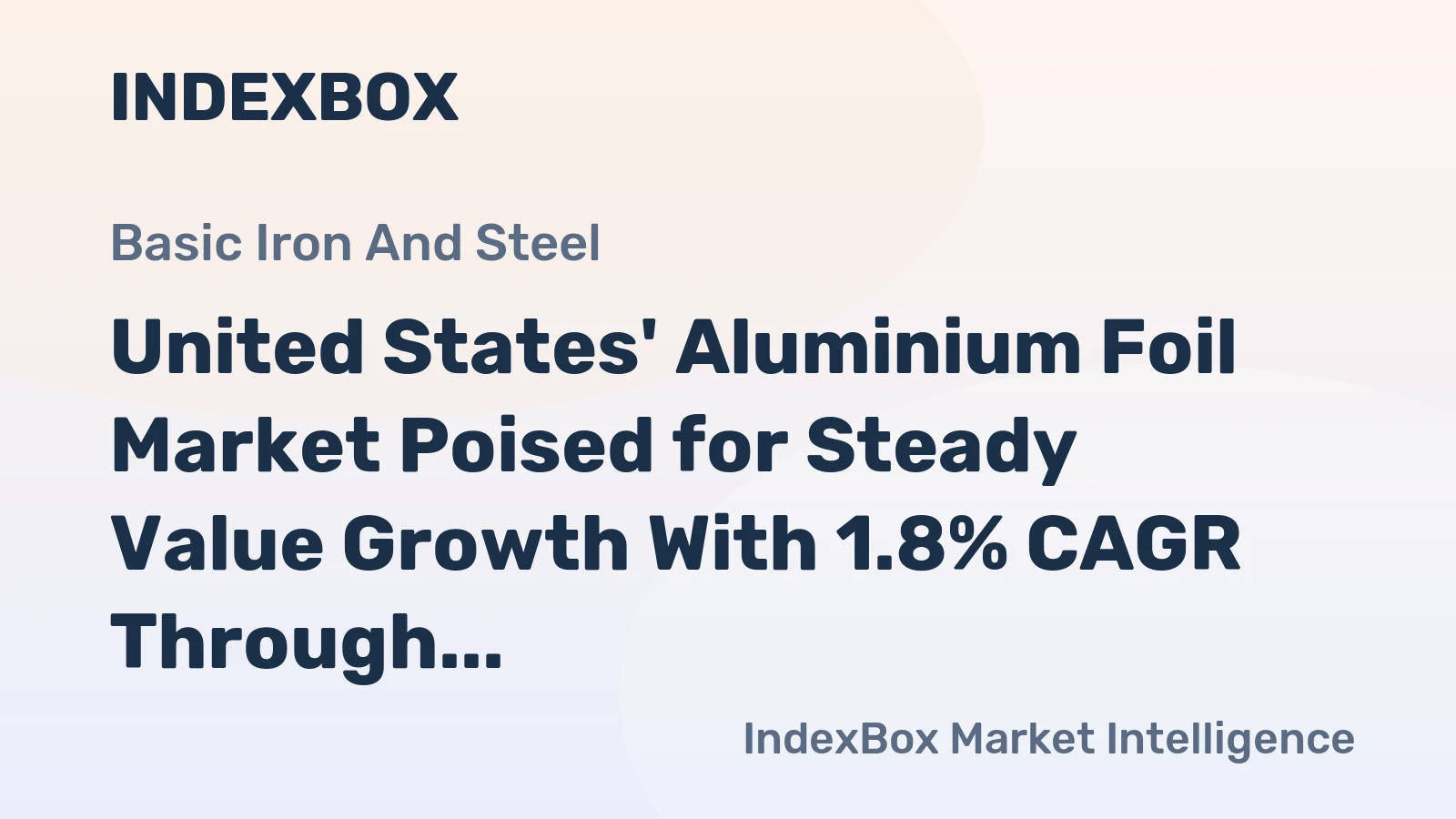 United States' Aluminium Foil Market Poised for Steady Value Growth With 1.8% CAGR Through 2035