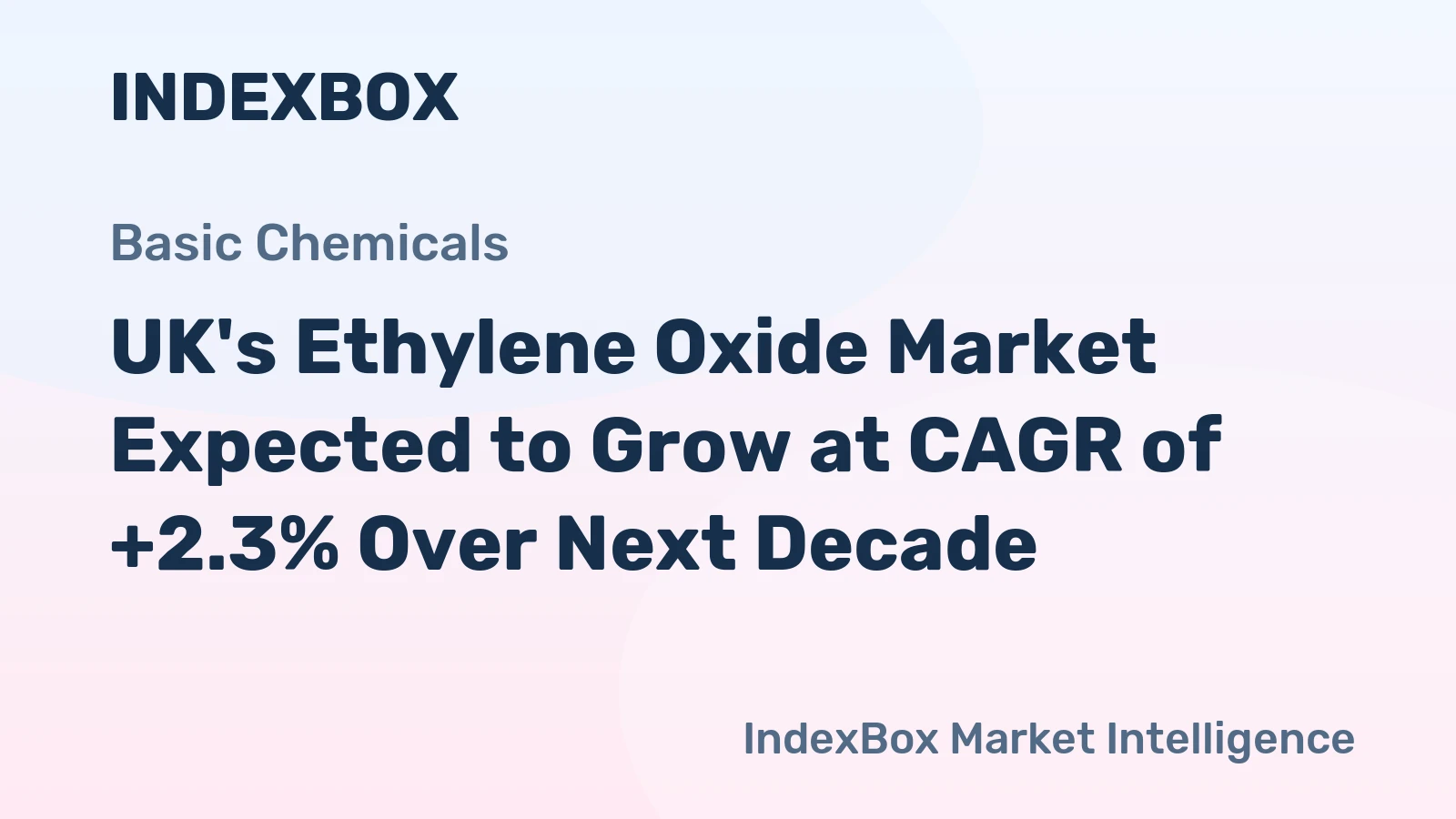 UK's Ethylene Oxide Market Expected to Grow at CAGR of +2.3% Over Next Decade
