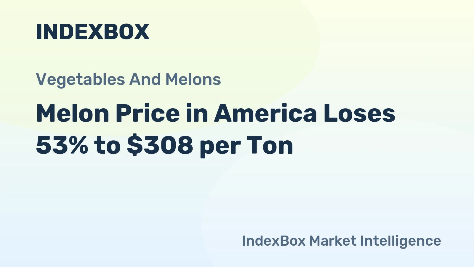 Melon Price in America Loses 53% to $308 per Ton