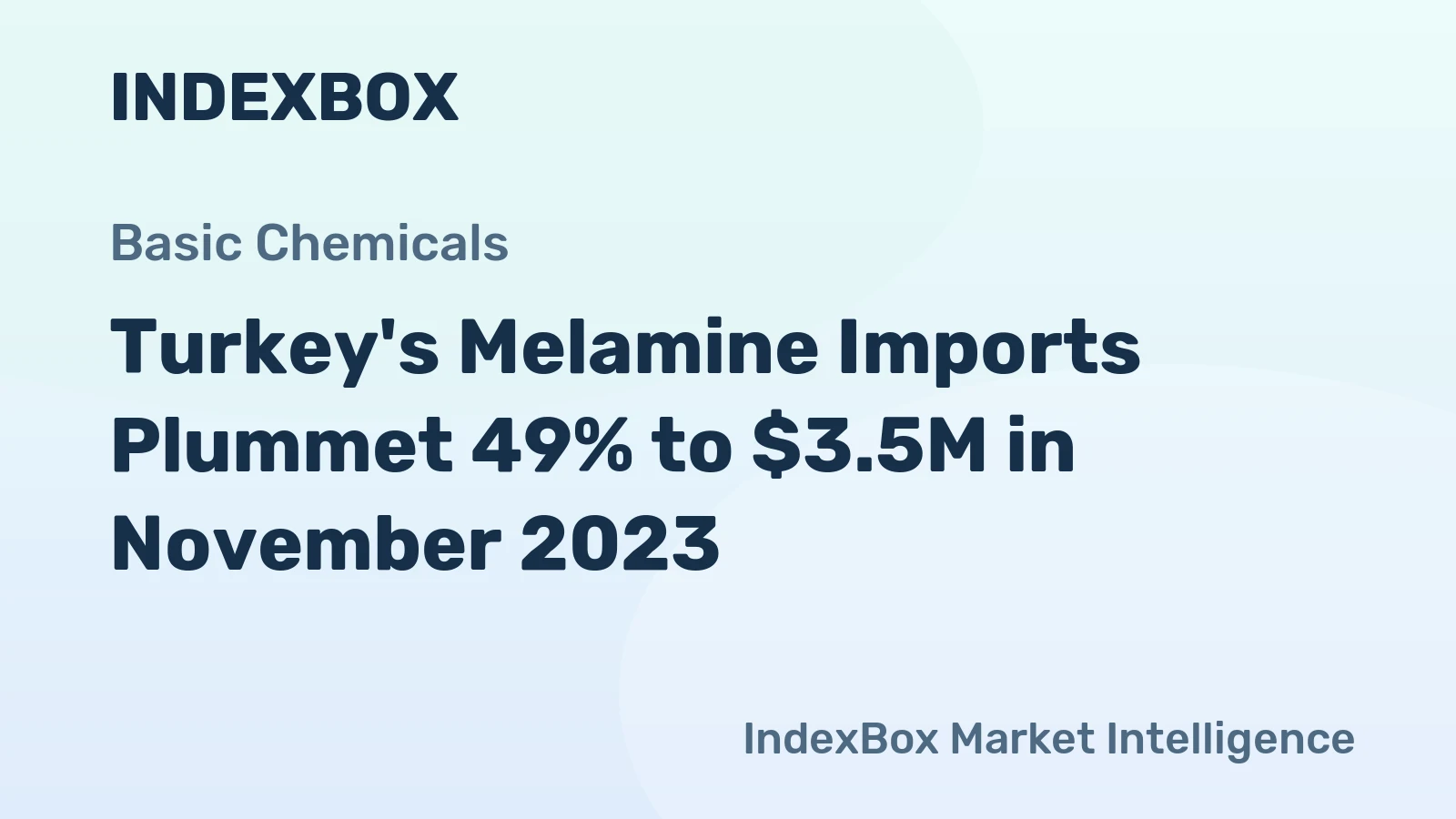Turkey's Melamine Imports Plummet 49% to $3.5M in November 2023