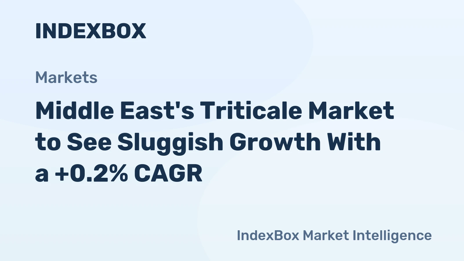 Middle East's Triticale Market to See Sluggish Growth With a +0.2% CAGR