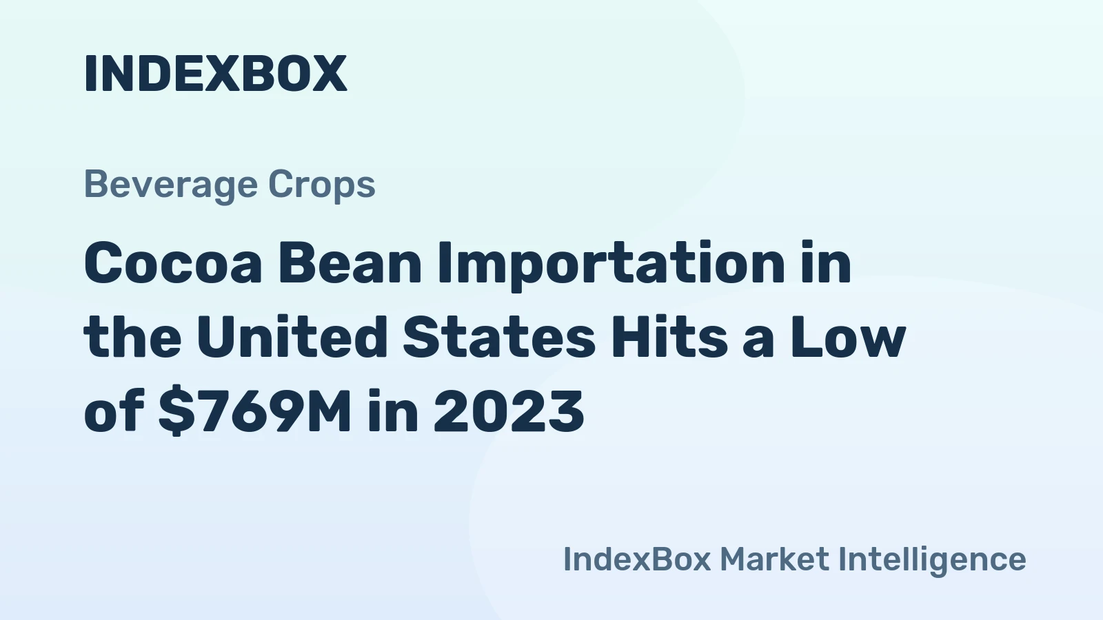 Cocoa Bean Importation in the United States Hits a Low of $769M in 2023