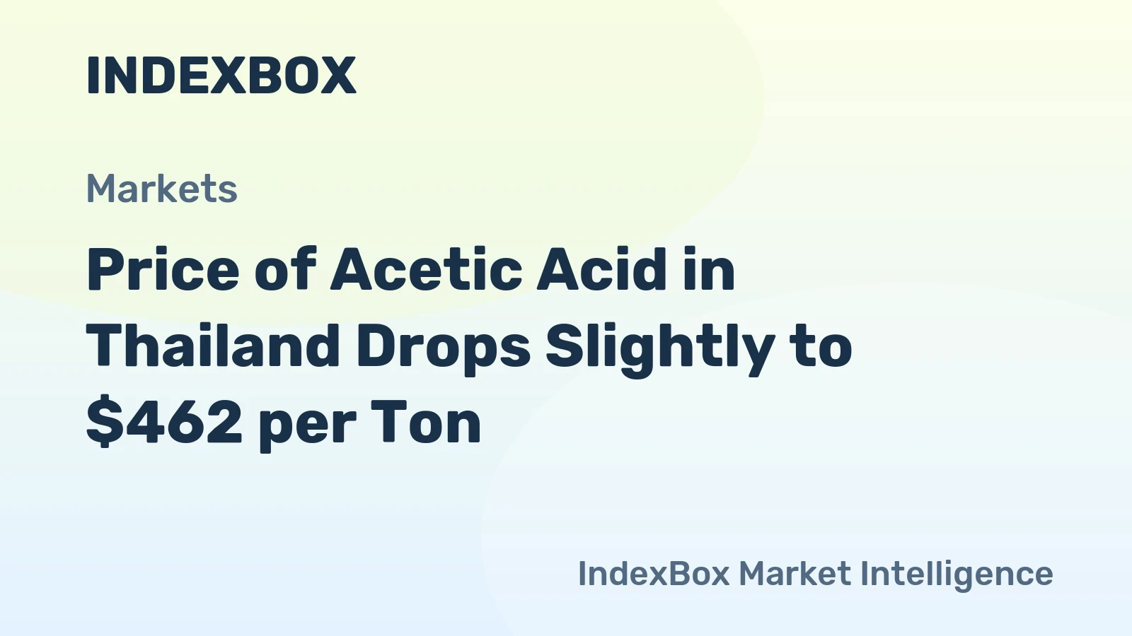 Price of Acetic Acid in Thailand Drops Slightly to $462 per Ton