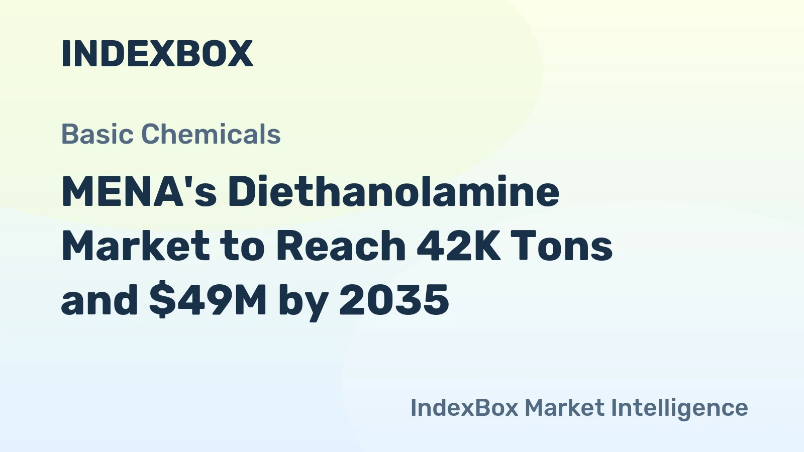 MENA's Diethanolamine Market to Reach 42K Tons and $49M by 2035