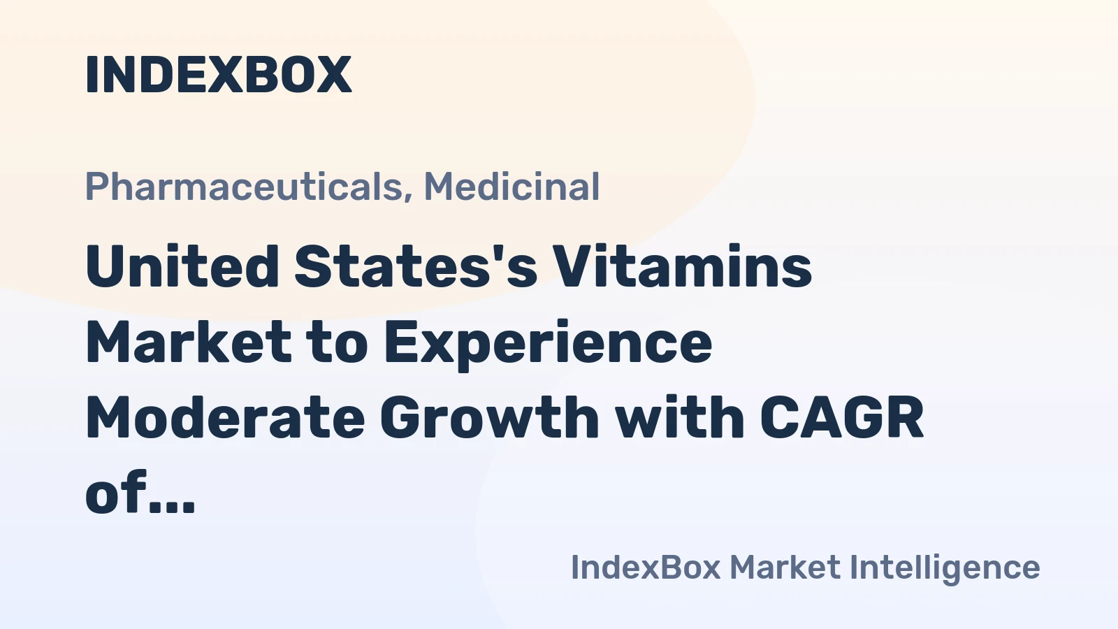 United States's Vitamins Market to Experience Moderate Growth with CAGR of +1.6% from 2024 to 2035