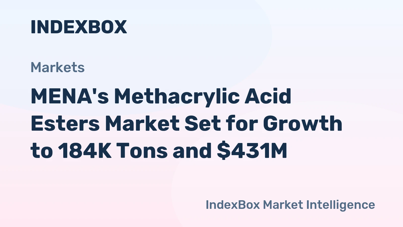 MENA's Methacrylic Acid Esters Market Set for Growth to 184K Tons and $431M
