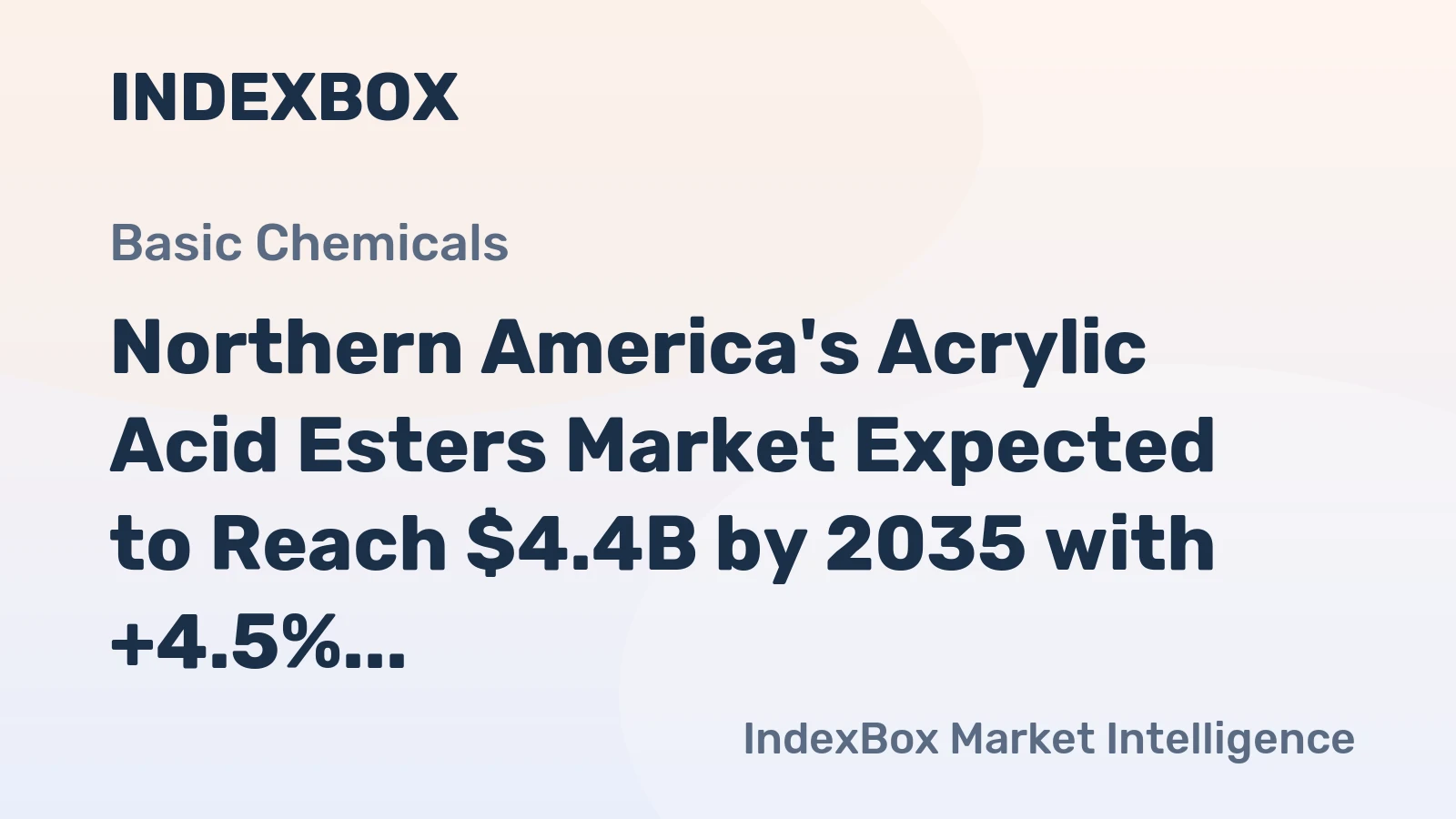 Northern America's Acrylic Acid Esters Market Expected to Reach $4.4B by 2035 with +4.5% CAGR