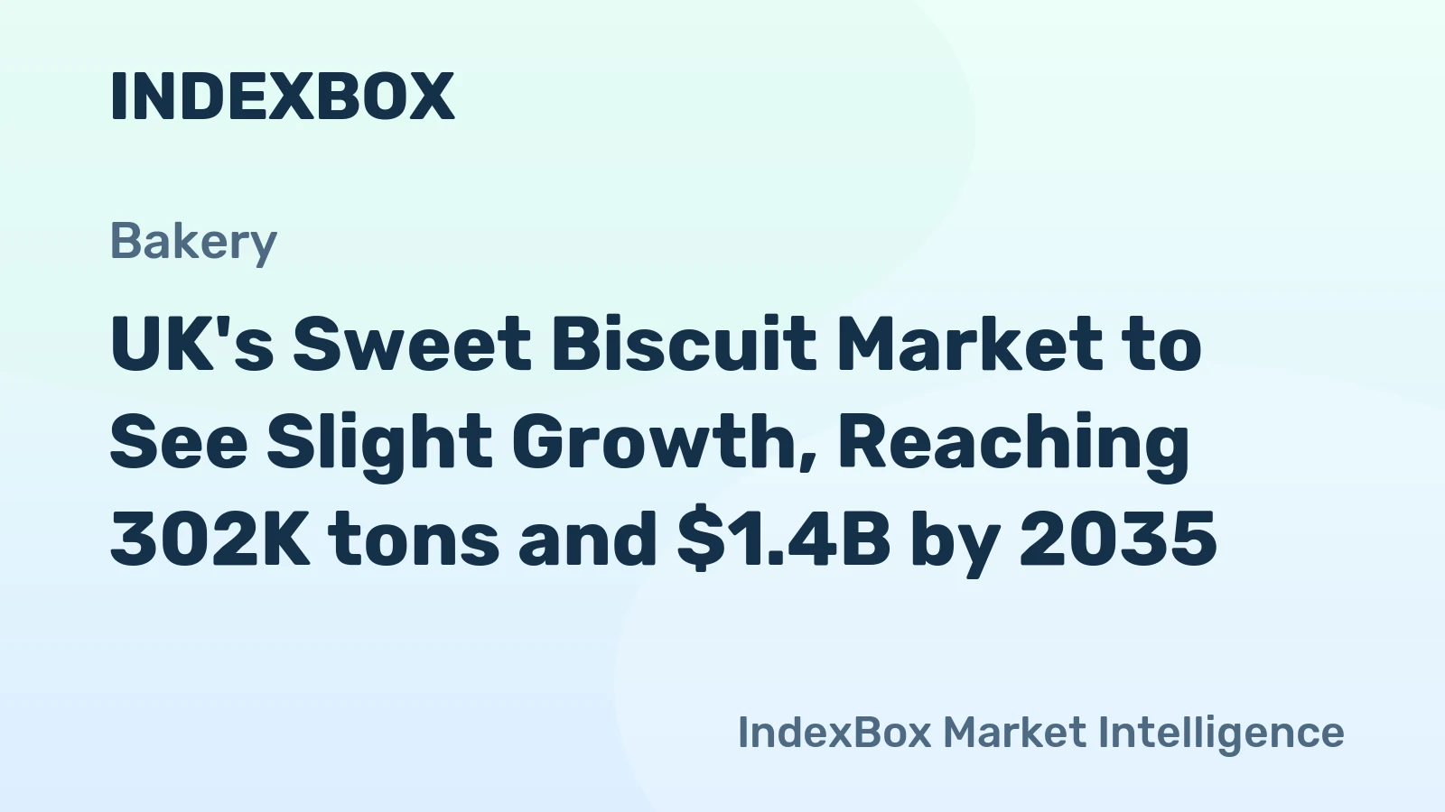 UK's Sweet Biscuit Market to See Slight Growth, Reaching 302K tons and $1.4B by 2035