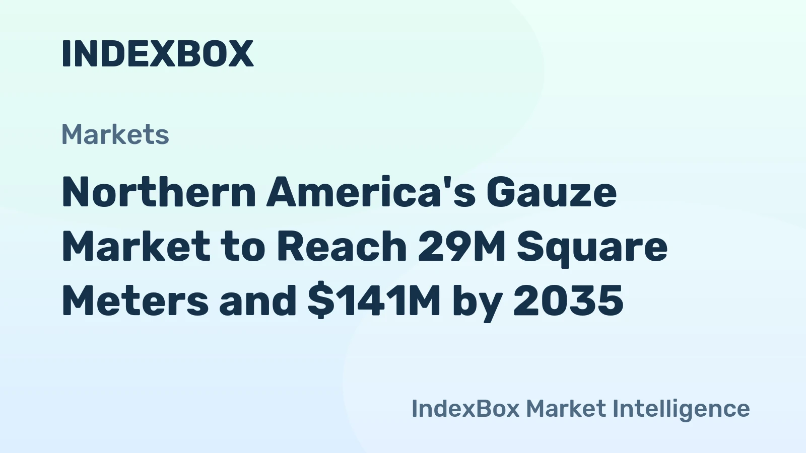 Northern America's Gauze Market to Reach 29M Square Meters and $141M by 2035