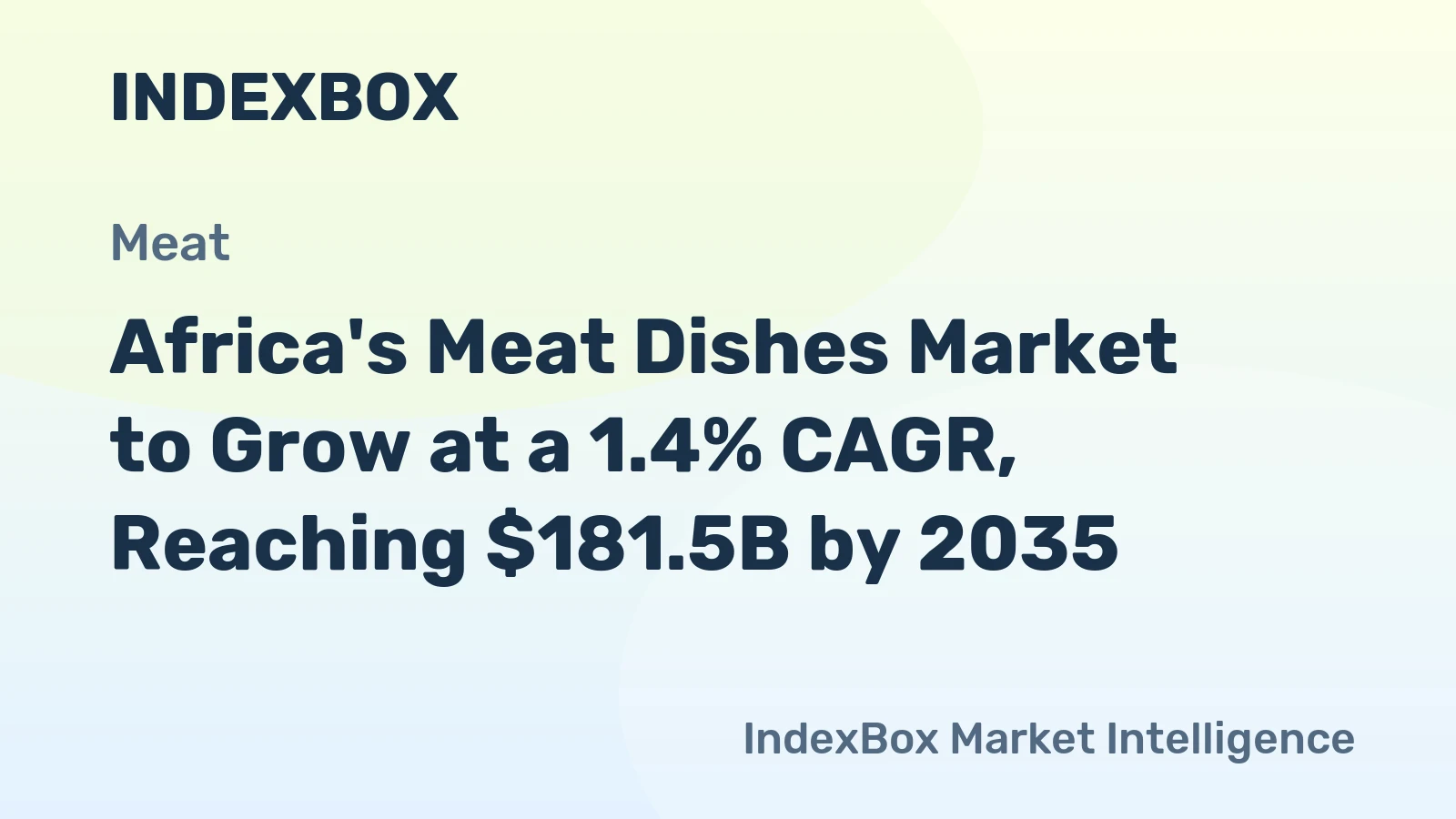 Africa's Meat Dishes Market to Grow at a 1.4% CAGR, Reaching $181.5B by 2035