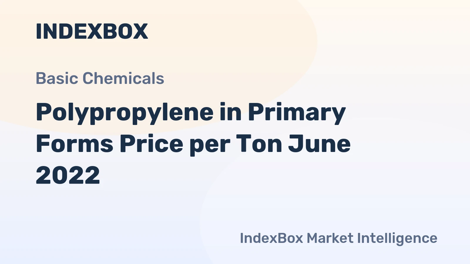 Polypropylene in Primary Forms Price per Ton June 2022