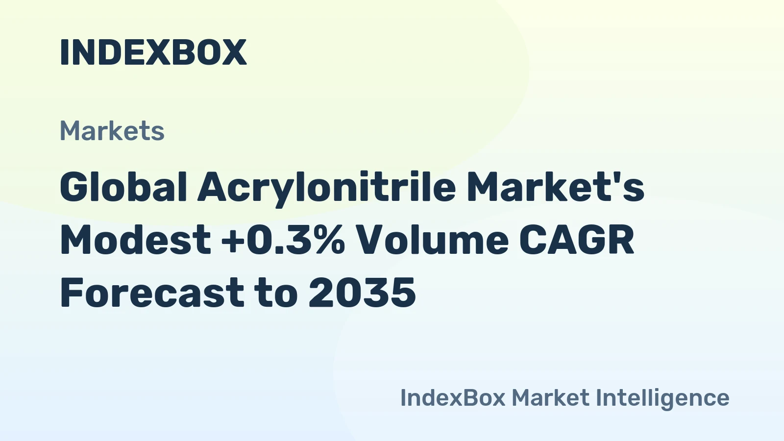 Global Acrylonitrile Market's Modest +0.3% Volume CAGR Forecast to 2035