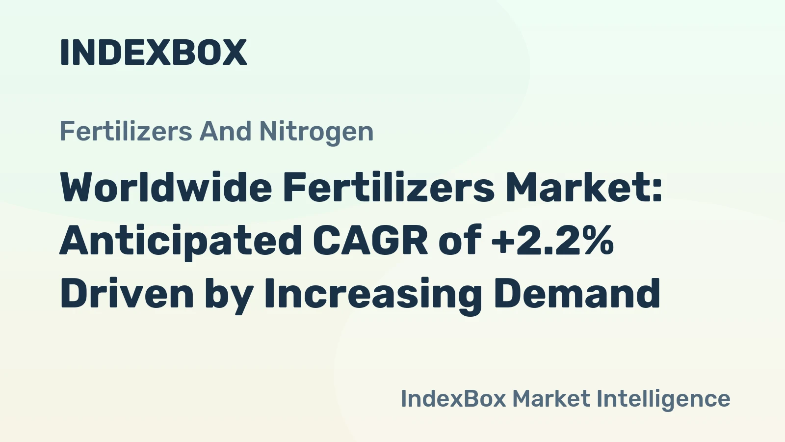 Worldwide Fertilizers Market: Anticipated CAGR of +2.2% Driven by Increasing Demand