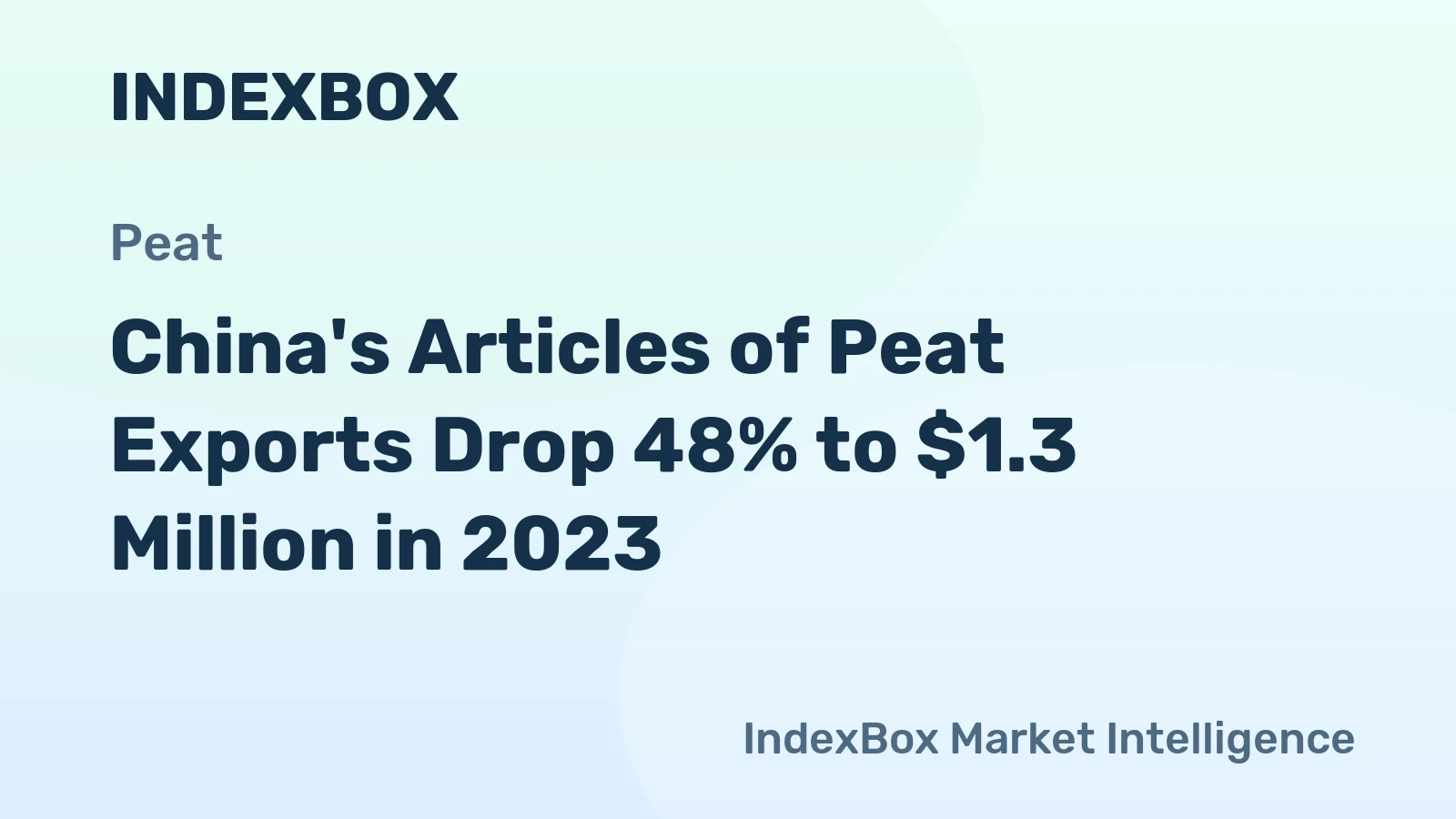 China's Articles of Peat Exports Drop 48% to $1.3 Million in 2023