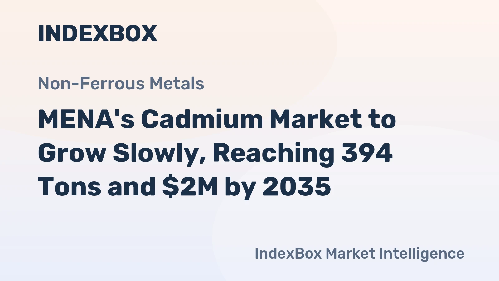 MENA's Cadmium Market to Grow Slowly, Reaching 394 Tons and $2M by 2035