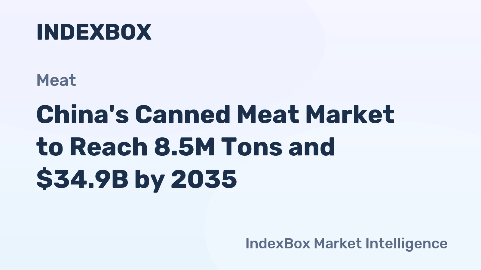 China's Canned Meat Market to Reach 8.5M Tons and $34.9B by 2035