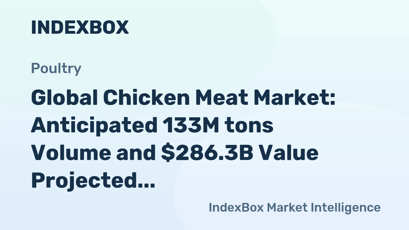 Global Chicken Meat Market: Anticipated 133M tons Volume and $286.3B Value Projected by 2035