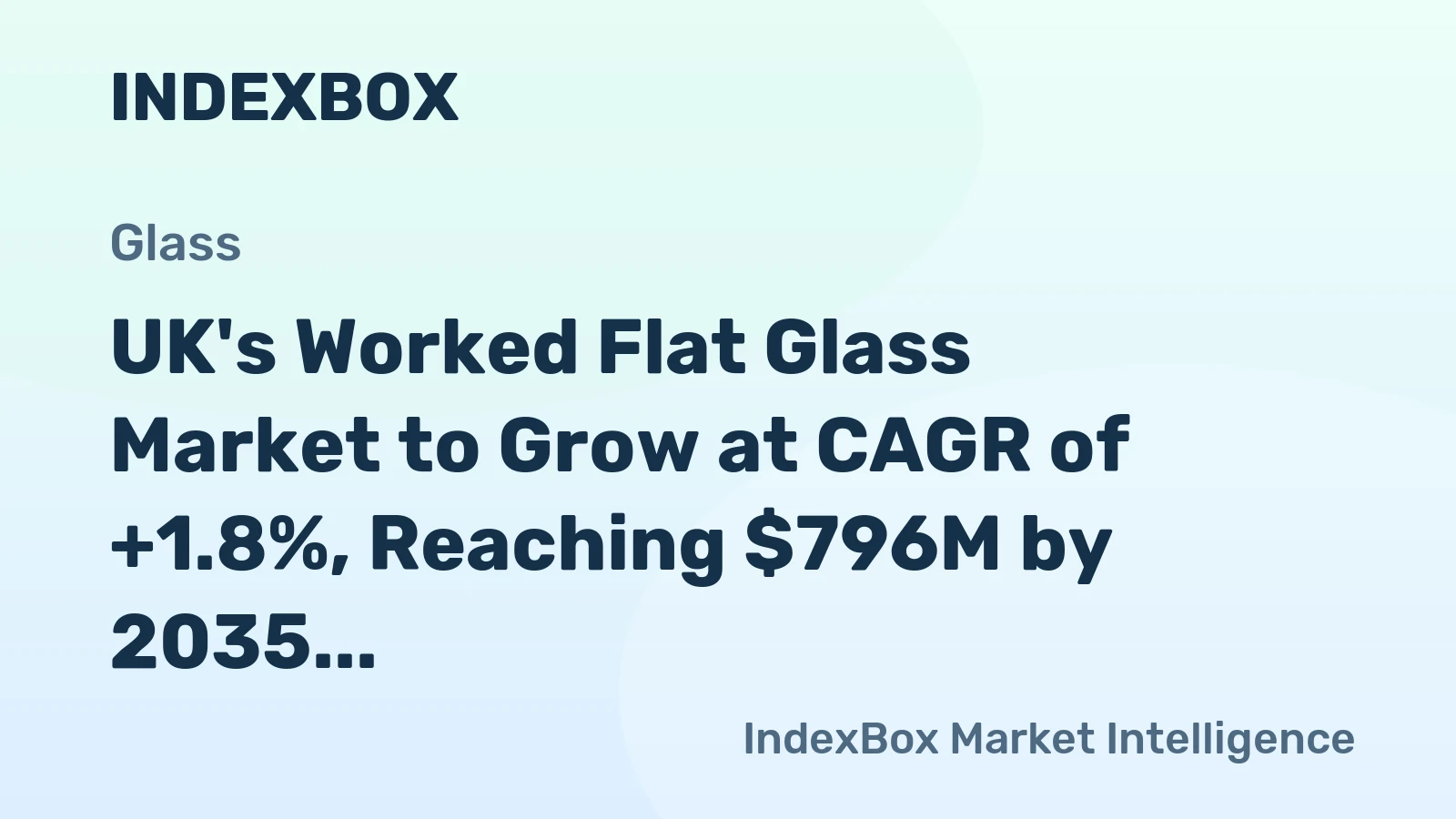 UK's Worked Flat Glass Market to Grow at CAGR of +1.8%, Reaching $796M by 2035