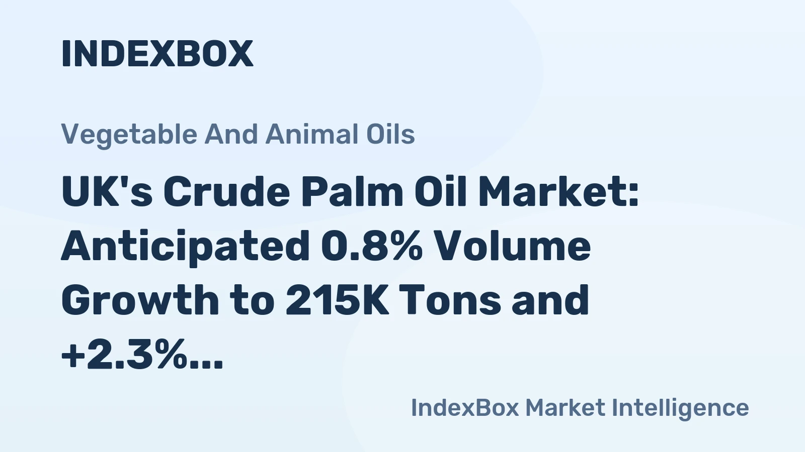 UK's Crude Palm Oil Market: Anticipated 0.8% Volume Growth to 215K Tons and +2.3% Value Growth to $252M by 2035
