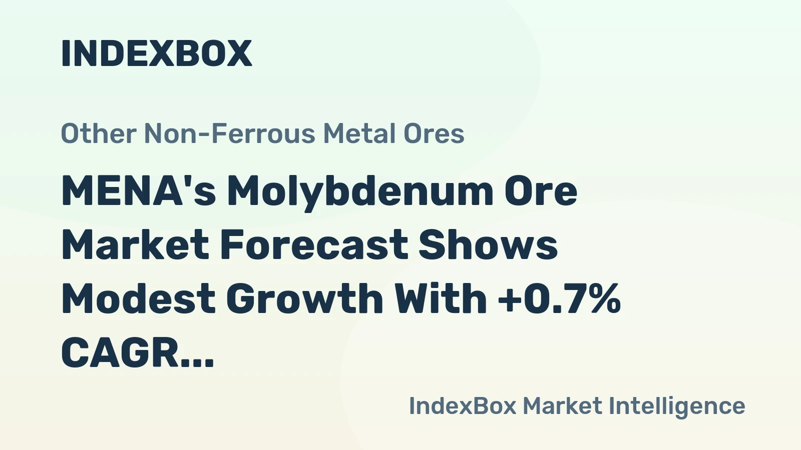 MENA's Molybdenum Ore Market Forecast Shows Modest Growth With +0.7% CAGR Through 2035