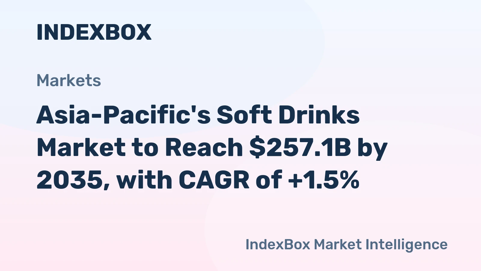 Asia-Pacific's Soft Drinks Market to Reach $257.1B by 2035, with CAGR of +1.5%