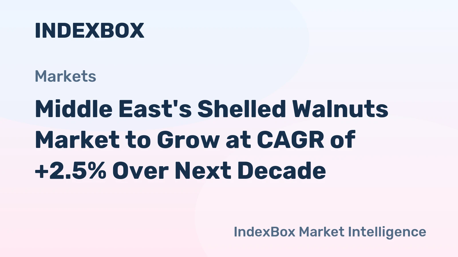 Middle East's Shelled Walnuts Market to Grow at CAGR of +2.5% Over Next Decade