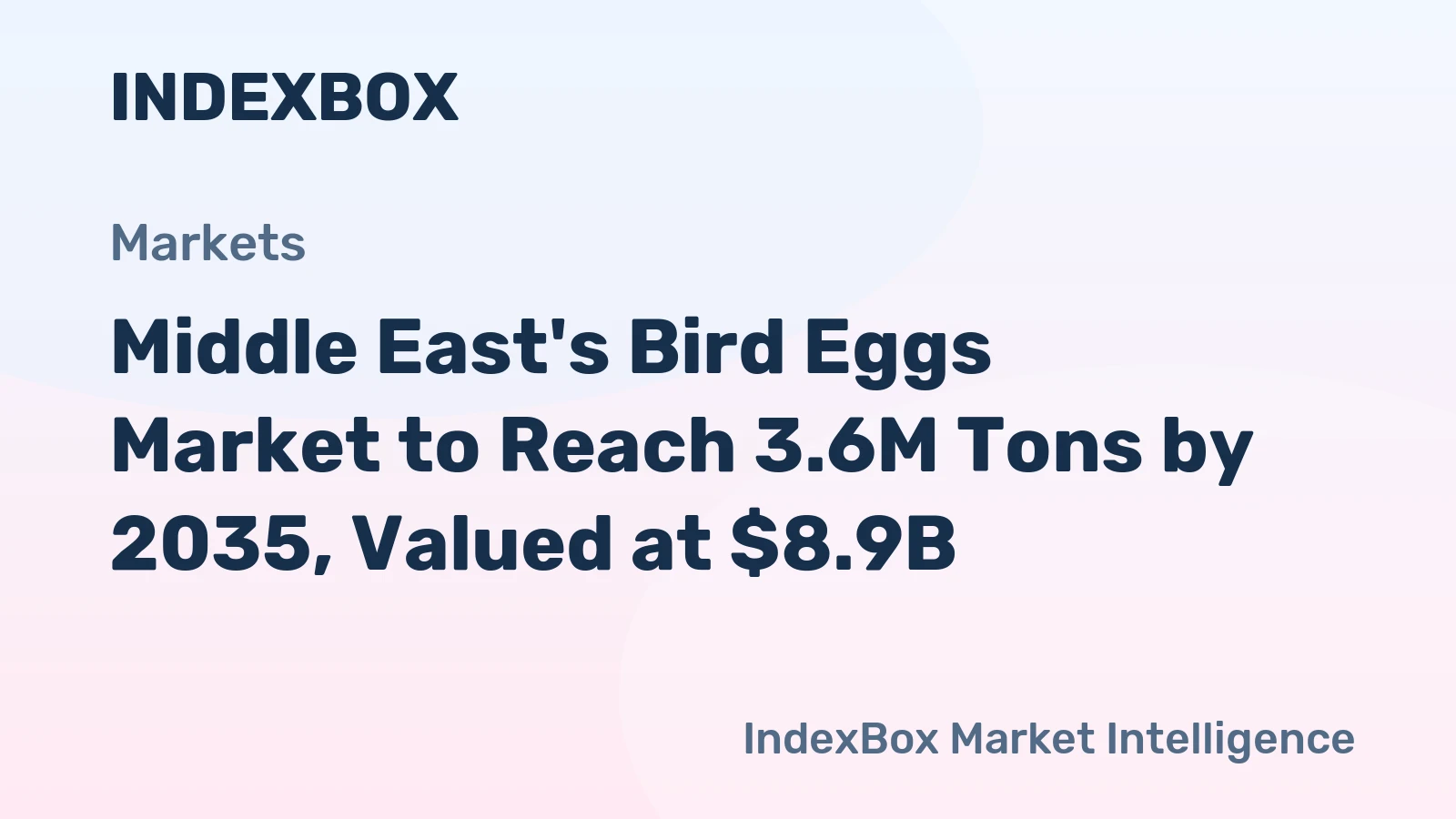 Middle East's Bird Eggs Market to Reach 3.6M Tons by 2035, Valued at $8.9B