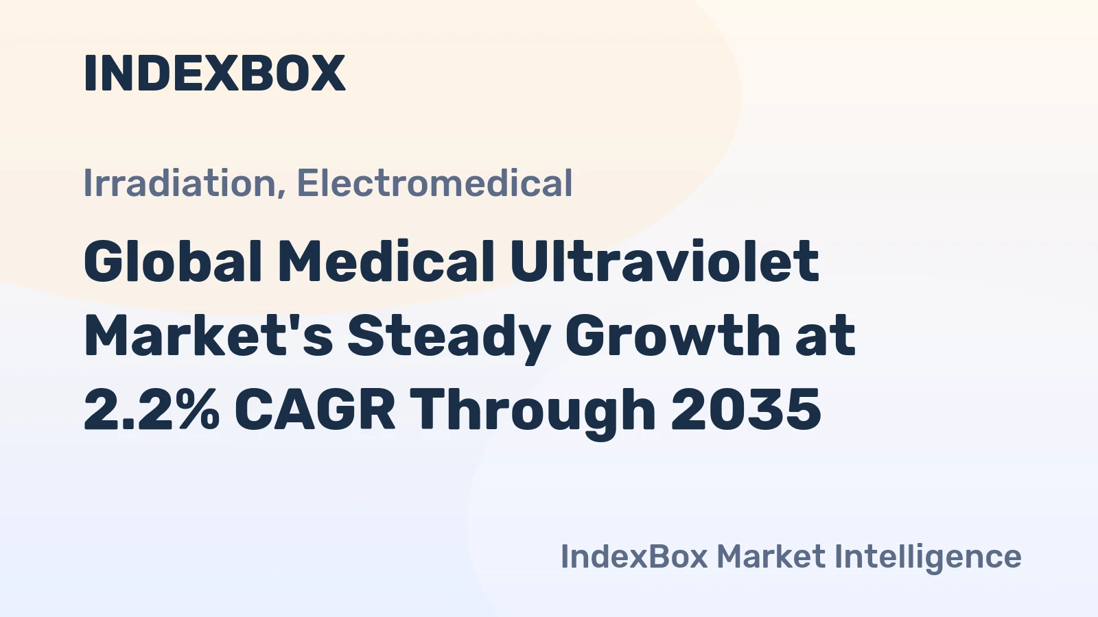 Global Medical Ultraviolet Market's Steady Growth at 2.2% CAGR Through 2035