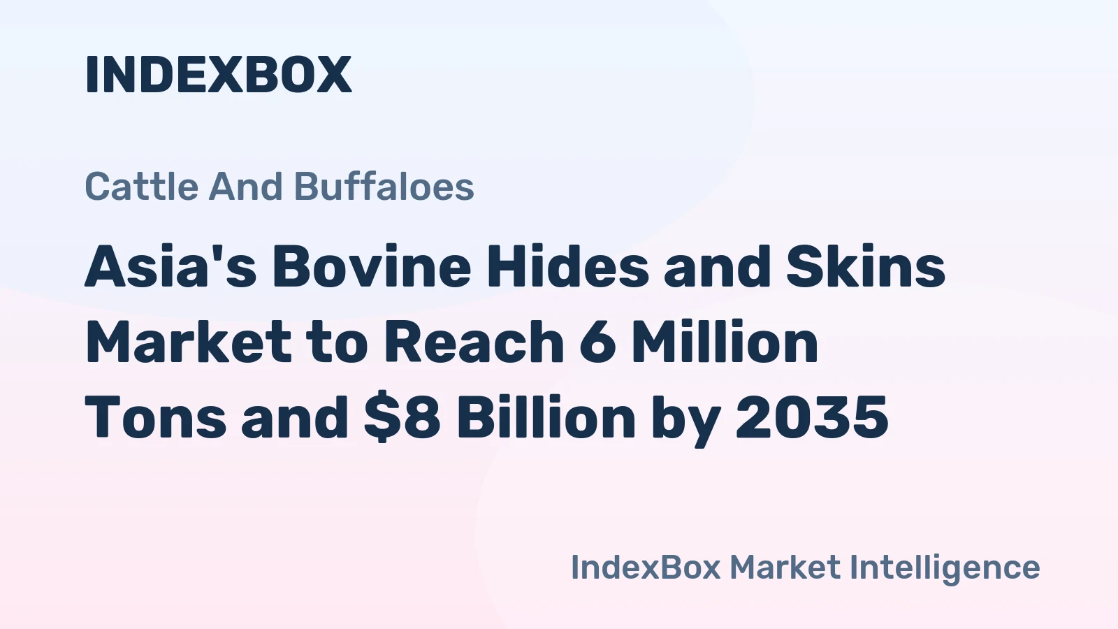 Asia's Bovine Hides and Skins Market to Reach 6 Million Tons and $8 Billion by 2035