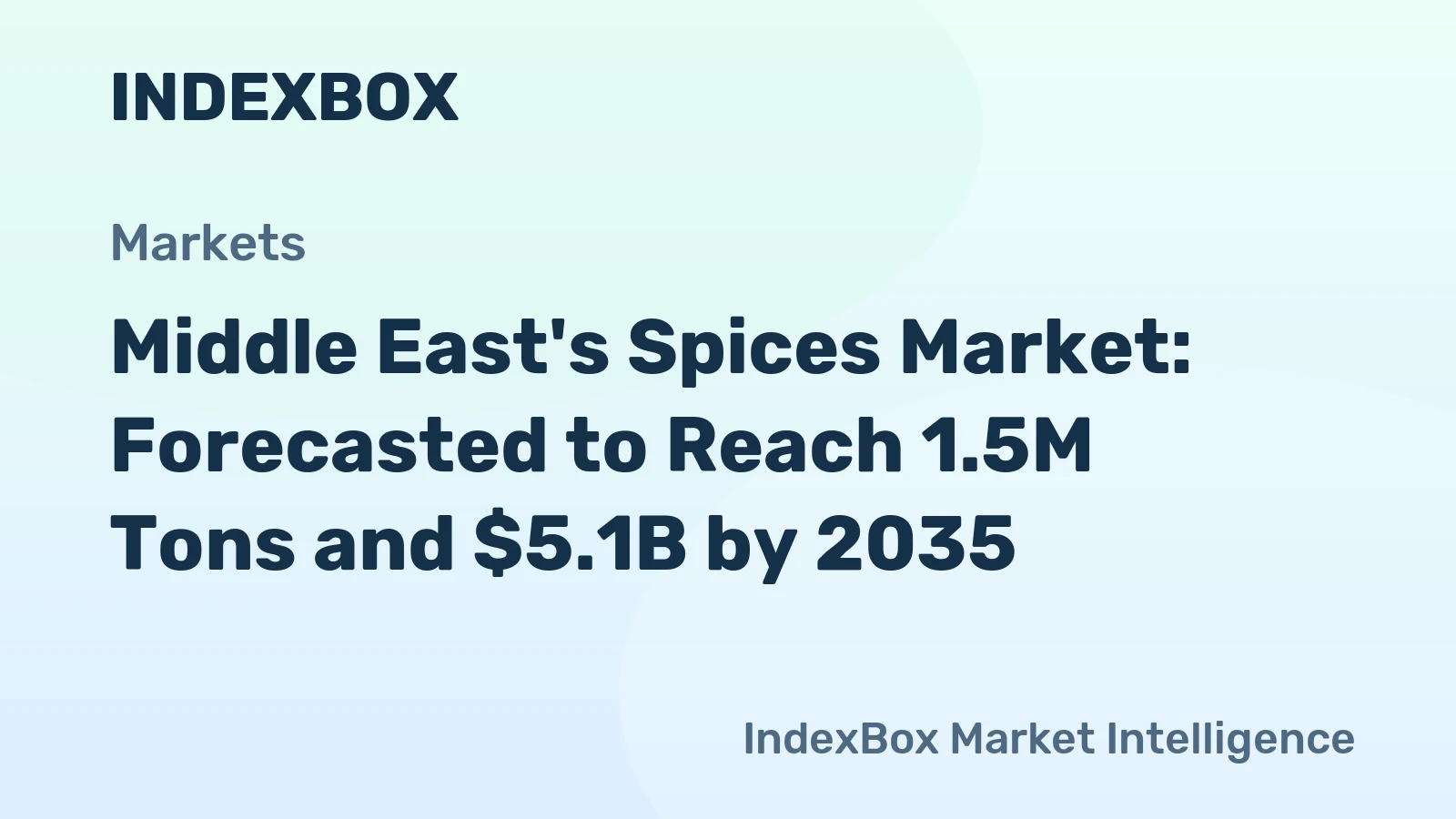 Middle East's Spices Market: Forecasted to Reach 1.5M Tons and $5.1B by 2035